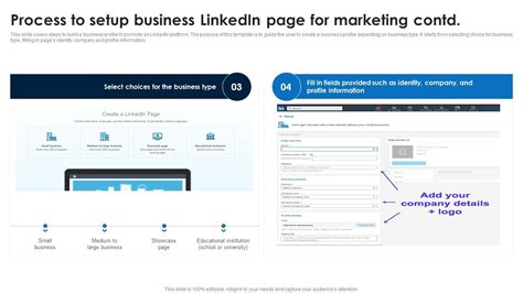 Process To Setup Business Linkedin Linkedin Marketing Strategies To Increase Conversions Mkt Ss V