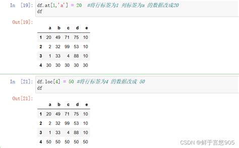 Python数据分析常用模块的介绍与使用 腾讯云开发者社区 腾讯云