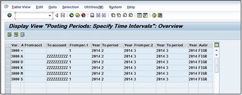 Ob52 Maintain Posting Period Control Through Aut Sap Community