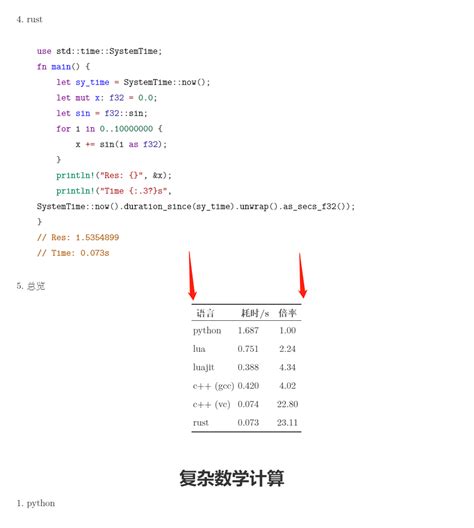 表格展示上有点不好看 Issue 81 Keldos Li typora latex theme GitHub