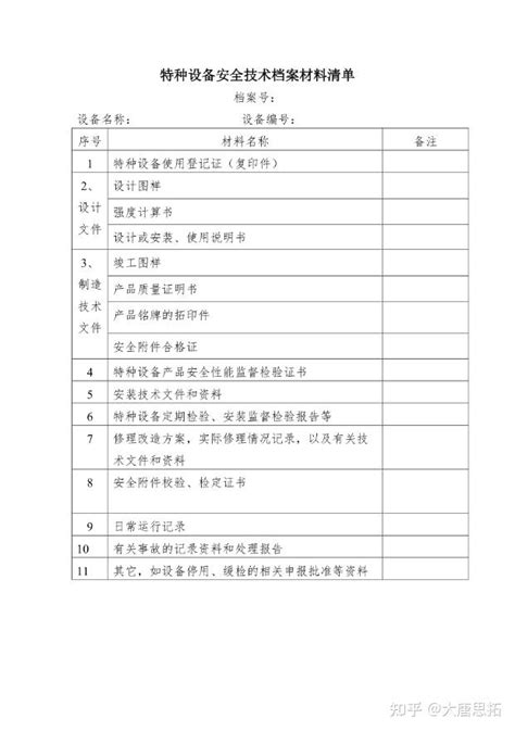 管理 特种设备如何进行使用登记？达到使用年限的设备必须报废吗？ 知乎