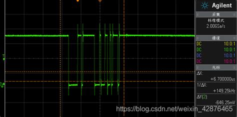Stm32调试利器之itmstm32f103 调试利器之 Itm 调试 Csdn博客