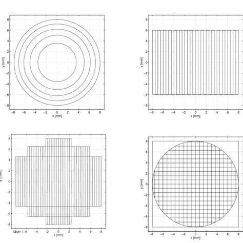 Pdf Medical Ultrasound Transducers And Beamforming