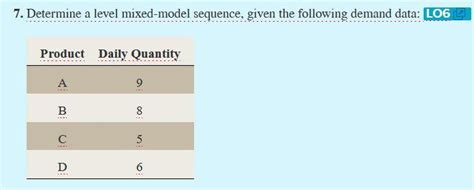 Solved 7 Determine A Level Mixed Model Sequence Given The