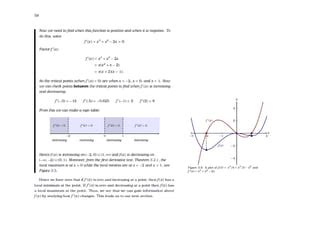 The Building Block Of Calculus Chapter Curve Sketching PPT