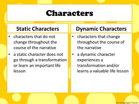 Dynamic And Static Characters Worksheet