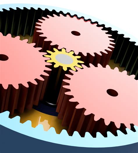 Research Lab Evodyne Robotics