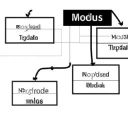 Entendiendo tablas en MySQL Curso Curso completo de base de datos MySQL desde básico hasta