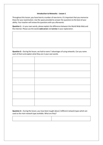 Ocr Computer Science 1 9 Networks Introduction Teaching Resources
