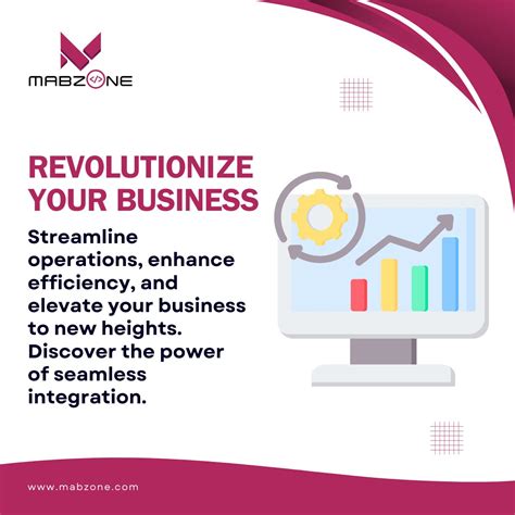 Mabzone Erp Solutions For Your Business Mabzone Technologies Posted On The Topic Linkedin