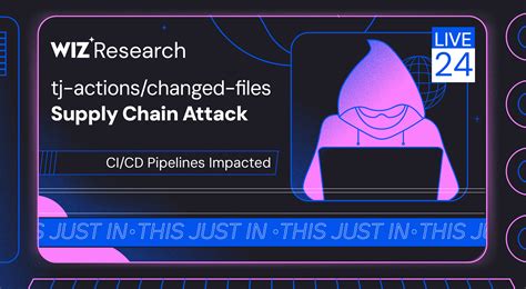 Wiz Blog Latest Stories About Cloud Security
