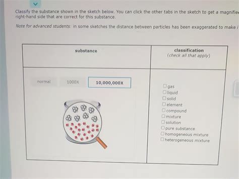 solved classify the substance shown in the sketch below you