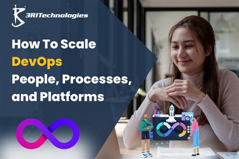 Scaling Devops Mastering People Processes And Platforms 3ritechnologies