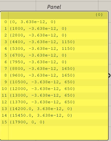 List Management Picking Certain Values Grasshopper McNeel Forum