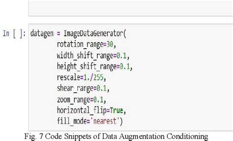 Figure 7 From Advancing Crack Detection Using Deep Learning Solutions For Automated Inspection