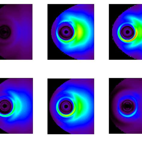 Evolution Of The Inner Magnetosphere Current Density In The Equatorial