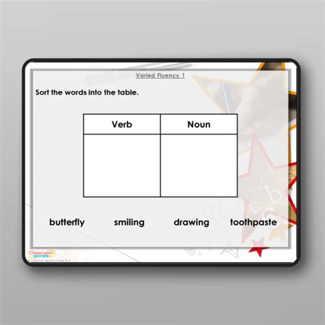 Year 1 Noun Or Verb Modelling Ppt Resource Classroom Secrets