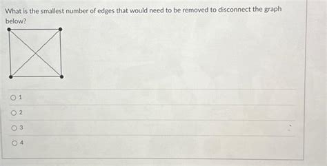 Solved What Is The Smallest Number Of Edges That Would Need