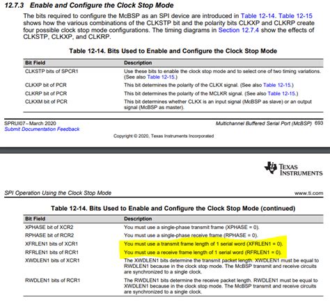 Tms320f28335 Mcbsp Used As Spi To Multiple Slaves C2000