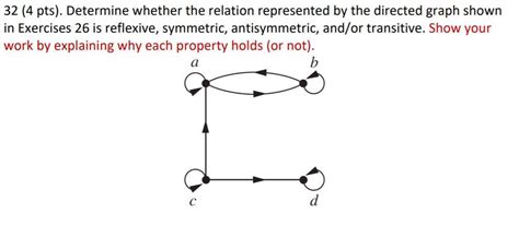 Solved 32 4 Pts Determine Whether The Relation Solved 32 4 Pts Determine Whether The Relation