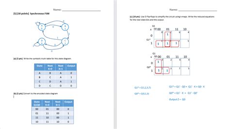 Solved How Did They Fill Out The Kmap Chegg Com