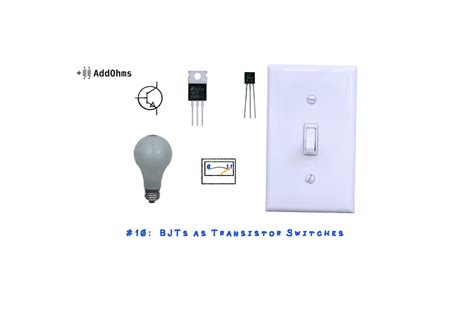 Addohms Dvd Vol1 From Bald Engineer On Tindie