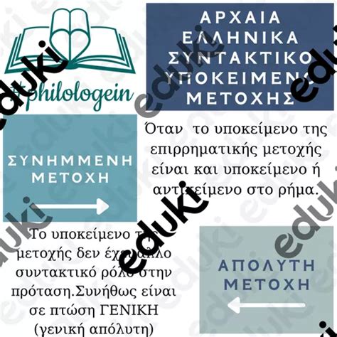 ΣΥΝΗΜΜΕΝΗ And ΑΠΟΛΥΤΗ ΜΕΤΟΧΗ ΣΤΑ ΑΡΧΑΙΑ ΕΛΛΗΝΙΚΑ Εκπαιδευτικό υλικό για το μάθημα