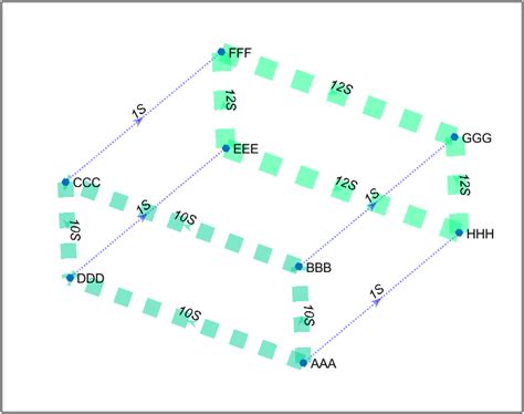 matlab 全网最详细网络图 图论图 绘制教程 matlab全网最详细网络图 csdn博客