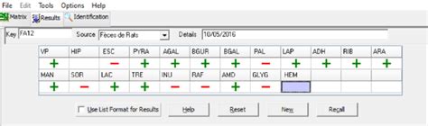 Aspect De La Galerie Api 20 Strep Inoculée Par La Souche Fa12 Après 24
