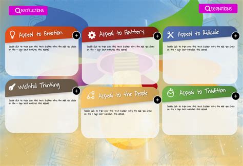 Fallacies And Advertisements