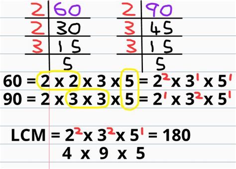 simplify fractions using prime factorization and least common multiple