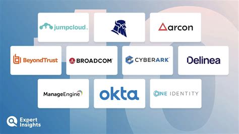The Top 10 Privileged Access Management PAM Solutions 2023 Expert