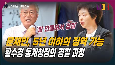 곧바로 문재인에 대한 수사 개시 가능 Youtube