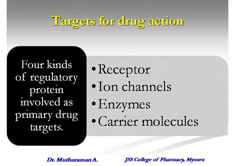 7 Signal Receptors That Regulate Transcription Factors Ppt