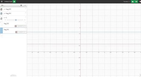 Strange Pattern With Logarithms