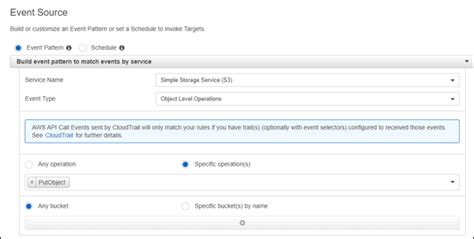 How To Use Cloudwatch Events For Aws Automation