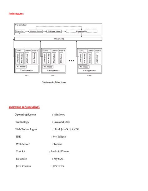 Dynamic Resource Allocation Using Virtual Machines For Cloud Computing