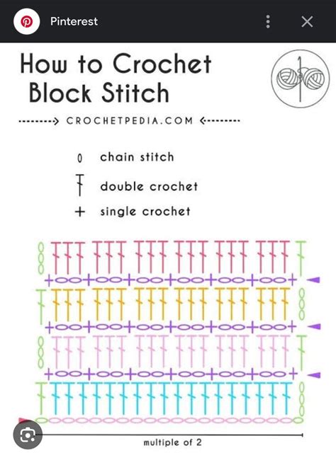 How To Make Your Own Graphs Using Powerpoint Artofit
