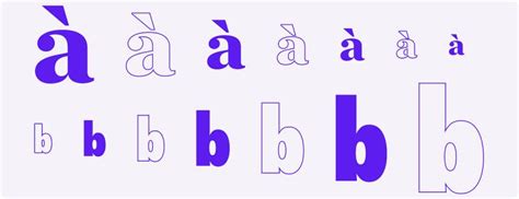 Bang Tran On Linkedin Designing For Scalable Dynamic Type In Ios