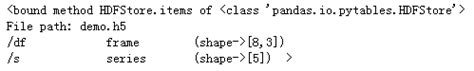 Python基础在pandas中利用hdf5高效存储数据 CSDN博客