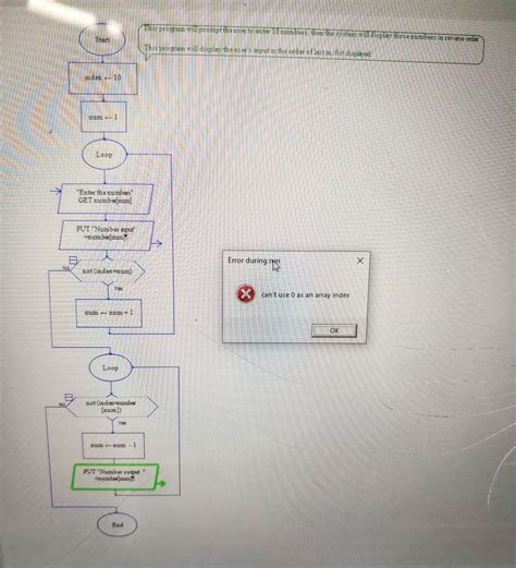 Raptor Reverse Array Error Message Raskmath