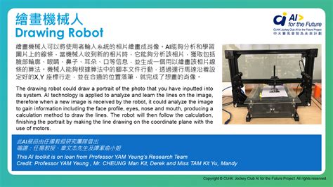 Drawing Robot 繪畫機械人 Cuhk Jockey Club Ai For The Future Project