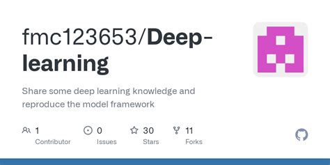 GitHub Fmc Deep Learning Share Some Deep Learning Knowledge And Reproduce The Model