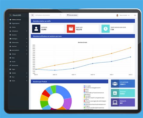 Illuxilms Pricing Alternatives And More 2025 Capterra