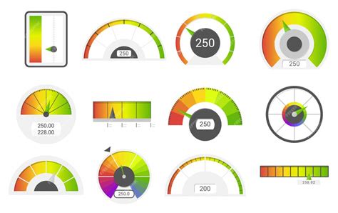 Premium Vector Speedometer Icons Credit Score Indicators