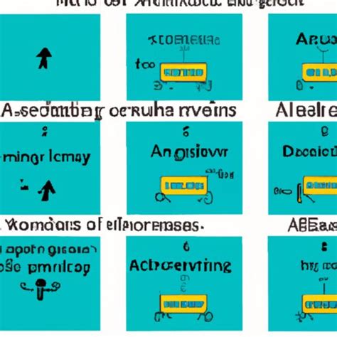 Building Ai Algorithms A Comprehensive Guide The Enlightened Mindset