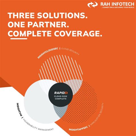 Rah Infotech On Linkedin Rapid7 Cybersecurity Infosec