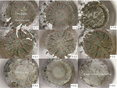 Fracture Section Morphology Of Tensile Samples With Different Hardness Download Scientific Diagram