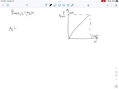 Since The Maximum Static Force Fmax Is Known The Slope K Of This Graph Represents The