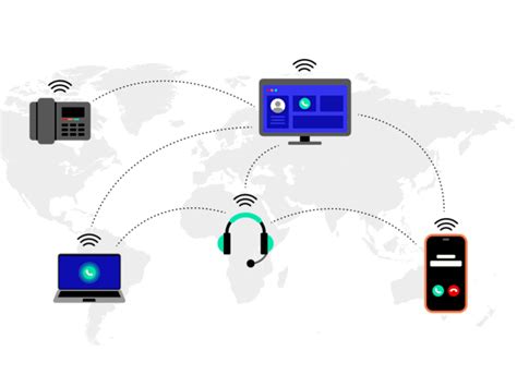 Telnyx Global Coverage Services And Numbers By Country